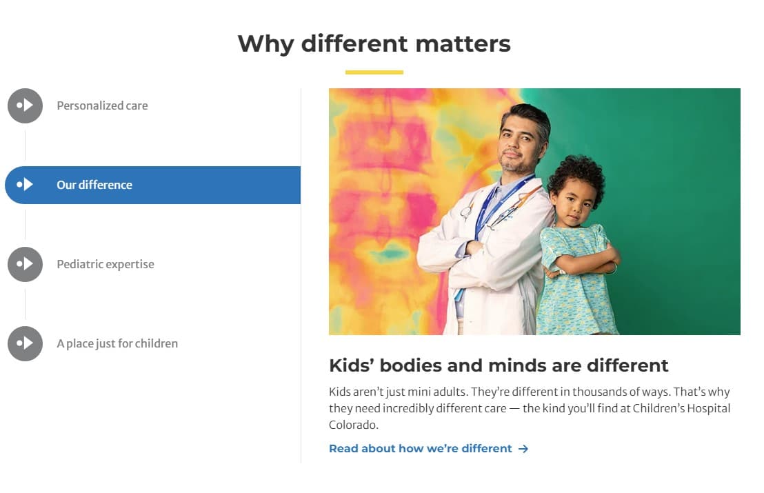 6 Interactive Content Ideas For Health Websites